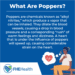 What are Poppers? Where they Can Be Purchased and Dangers | FHE Health