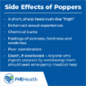 What are Poppers? Where they Can Be Purchased and Dangers | FHE Health