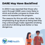 “Just Say No” and the D.A.R.E Program | FHE Health