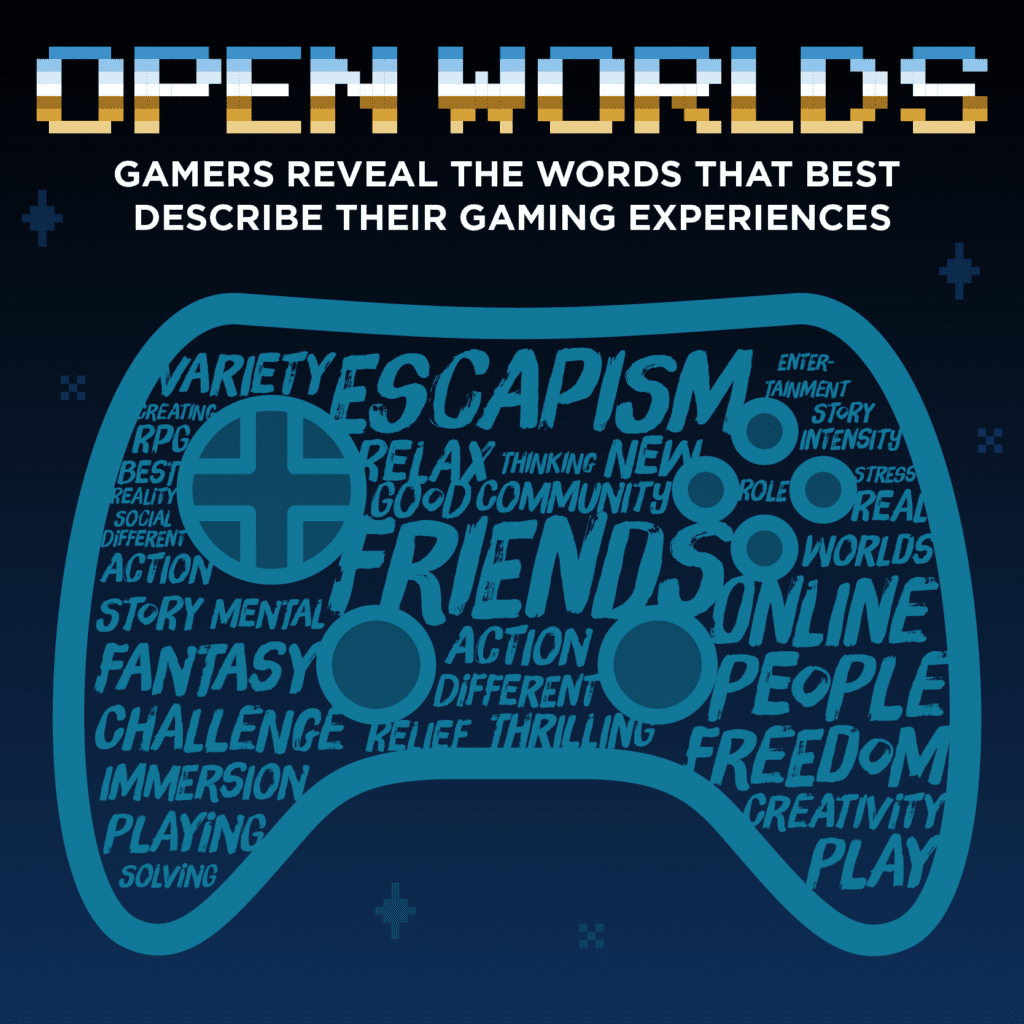 Extra Life: Video Game Addiction Statistics | FHE Health