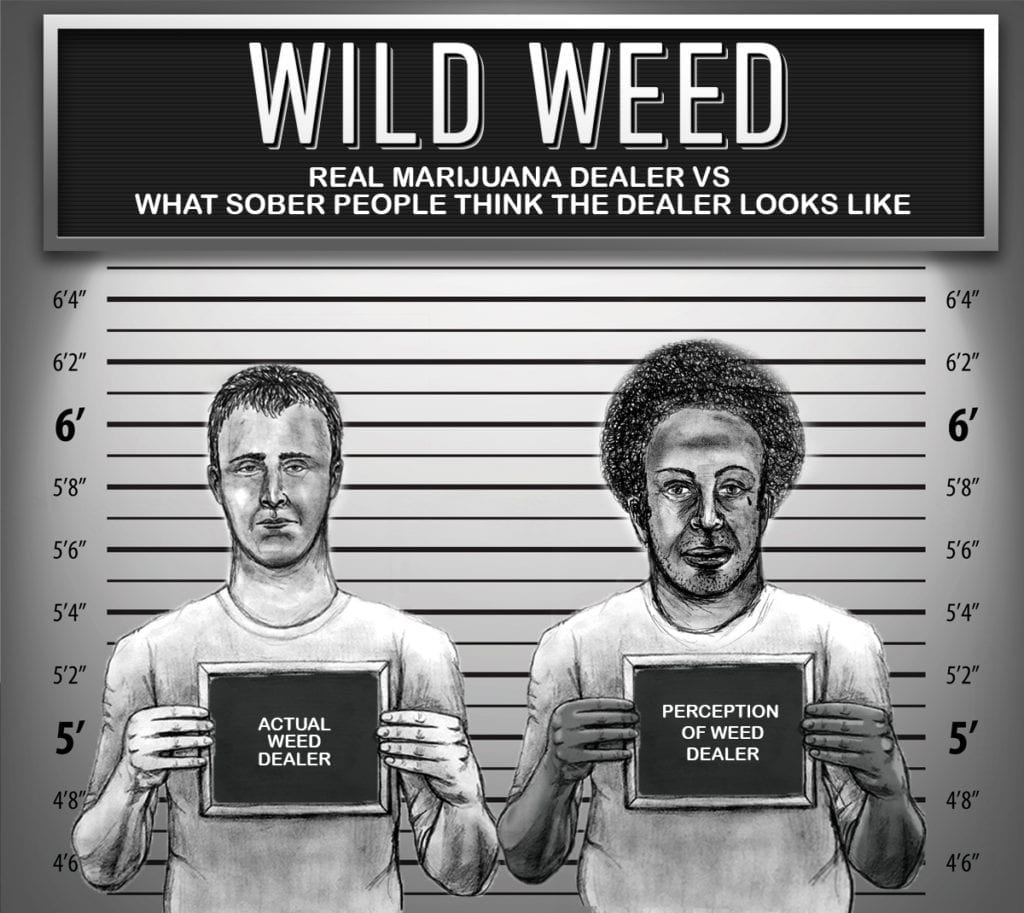 Unusual Suspects: What Do Drug Dealers Look Like? | FHE Health