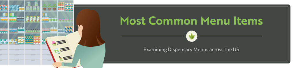 weed-menu-asset-1-header | FHE Health