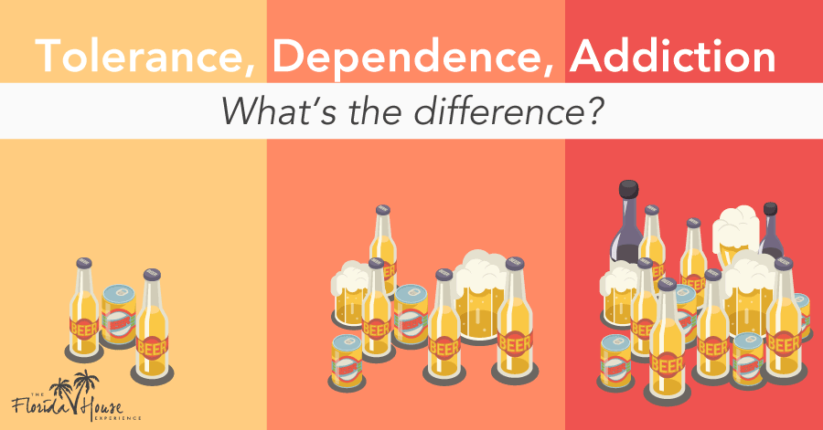 Drug Tolerance Vs Dependence And Addiction FHE Health