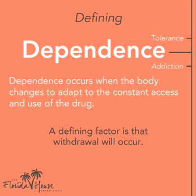 Drug Tolerance vs. Dependence and Addiction | FHE Health | FHE Health
