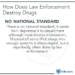 Best Practices for Safe Drug Disposal | FHE Health