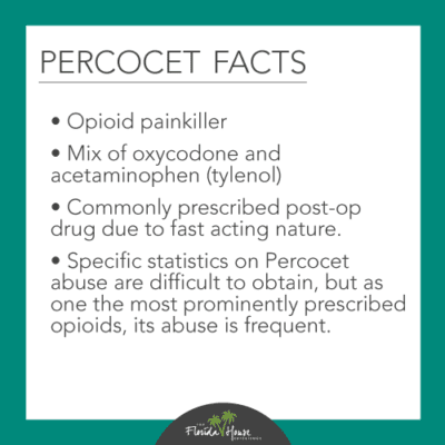 What is Percocet? Addiction, Withdrawal Symptoms & Treatment | FHE Health