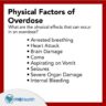 Drug Overdose - What Causes an Overdose? | FHE Health