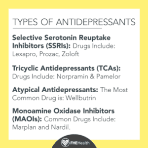 Antidepressants: on Abuse, Addiction & Treatment | FHE Health
