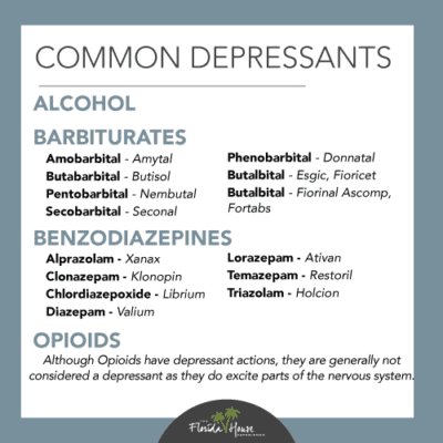 Depressants: Addiction, Side Effects, Treatment Info | FHE Health