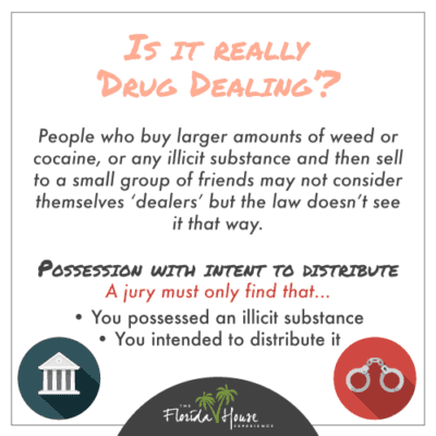 How Drug Abuse Leads to Dealing | FHE Health