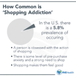 Shopping Addiction: The Warning Signs of Compulsive Buying | FHE Health