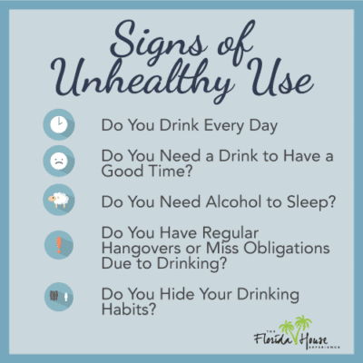 What is a Healthy Alcohol Intake Level, and How to Achieve it | FHE Health