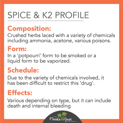 Spice & K2: Abuse, Addiction & Treatment Options | FHE Health