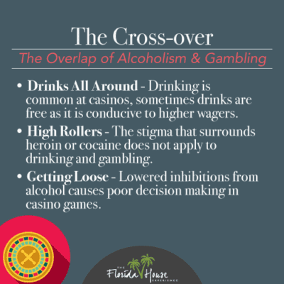 At Sixes and Sevens: The Overlap of Alcoholism & Gambling | FHE Health