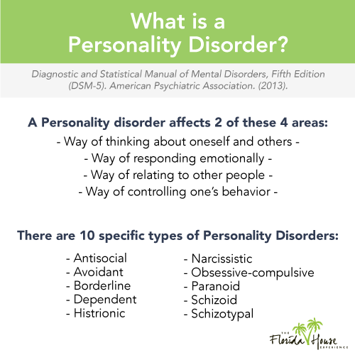 Personality Disorder Treatment FHE Health