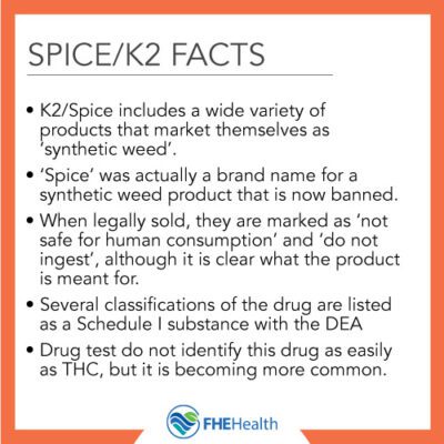 Spice & K2: Abuse, Addiction & Treatment Options | FHE Health