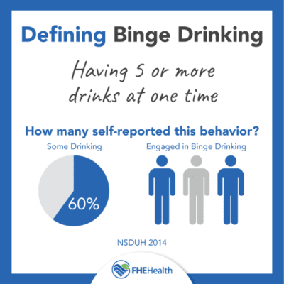 How a Binge Drinking Trend Could Impact Your Child’s Health