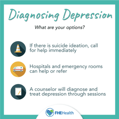 Sadness or Clinical Depression? How to Tell The Difference | FHE Health