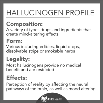 Hallucinogen Abuse, Addiction and Treatment | FHE Health