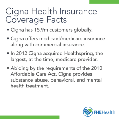 Cigna Insurance Accepted for Addiction and Mental Health Care | FHE Health