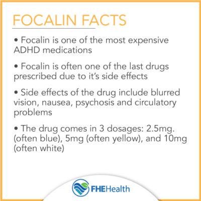 Focalin: The Side Effects, Addiction, Treatment | FHE Health