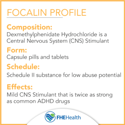 Focalin: The Side Effects, Addiction, Treatment | FHE Health