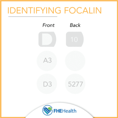 Focalin: The Side Effects, Addiction, Treatment | FHE Health