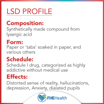 LSD Abuse, Is it Addictive, and Does it Need Treatment? | FHE Health