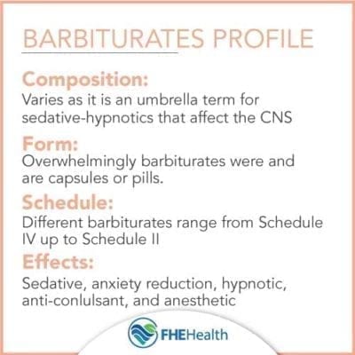 Barbiturates: Drug Profile on Abuse, Addiction, and Treatment | FHE Health