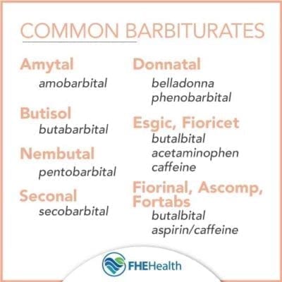 Barbiturates: Drug Profile on Abuse, Addiction, and Treatment | FHE Health
