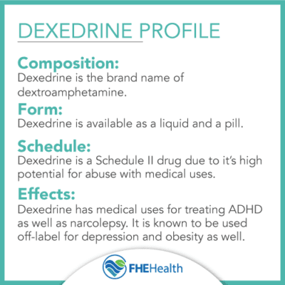 Dexedrine: Drug Profile on Abuse, Addiction, and Treatment | FHE Health