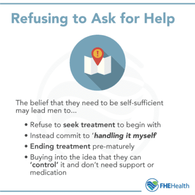 Manliness & Mental Health: The Biggest Barriers to Treatment | FHE Health