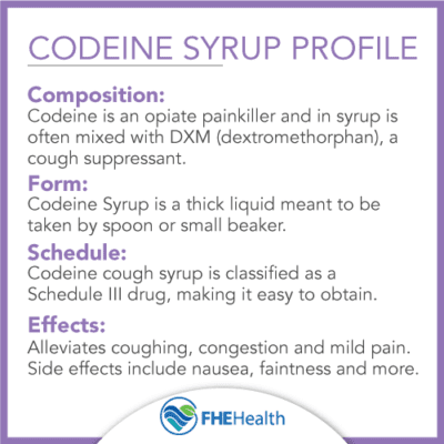 Codeine Syrup: Abuse, Addiction and Treatment | FHE Health