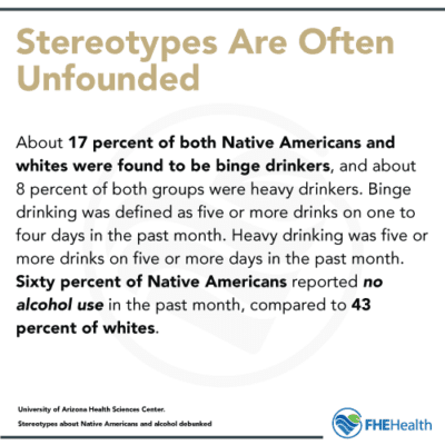 What is Alcohol Sensitivity and Who it Affects? | FHE Health