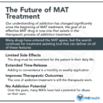 New Medications that are Changing Treatment | FHE Health