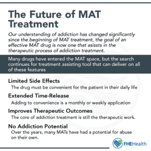 New Medications that are Changing Treatment | FHE Health