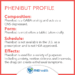 Phenibut: Abuse, Addiction and Treatment | FHE Health