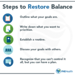 How Work-Home Balance Improves Mental Health | FHE Health