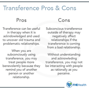 How Transference & Countertransference Can Influence Therapy