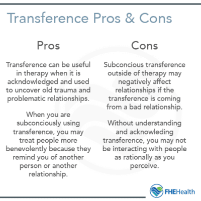 How Transference & Countertransference Can Influence Therapy