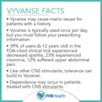 What is Vyvanse? Drug Profile, Withdrawal & Side Effects