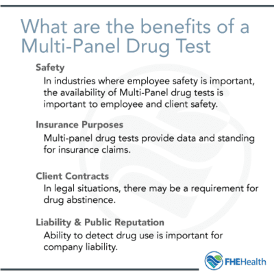 Multi-Panel Drug Tests and How They Could Affect Your Job | FHE Health