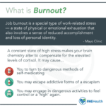 Preventing Employee Burnout and Supporting Mental Health at Work | FHE ...