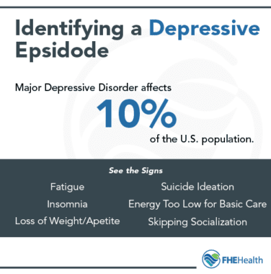 How to Overcome Depressive Episodes | FHE Health | FHE Health