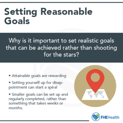 Setting Realistic Goals After Rehab | FHE Health | FHE Health