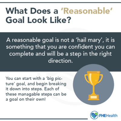 Setting Realistic Goals After Rehab | FHE Health | FHE Health