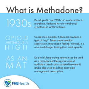 Understanding How Methadone Clinics Work | FHE Health