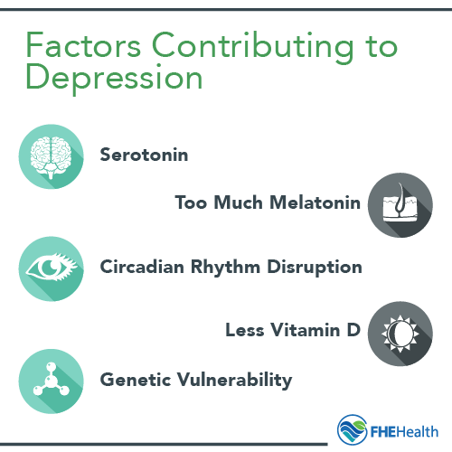 Why Depression Often Gets Worse During the Holidays | FHE Health
