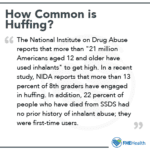 Sudden Sniffing Death Syndrome (SSDS): a Huffing Risk | FHE Health