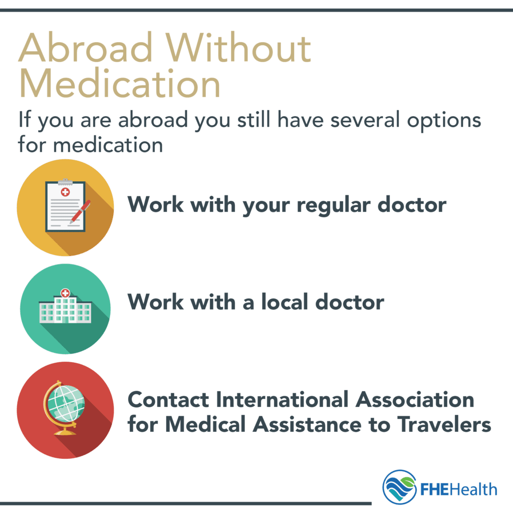 Lost Prescription While On Vacation: What Do You Do? | FHE Health